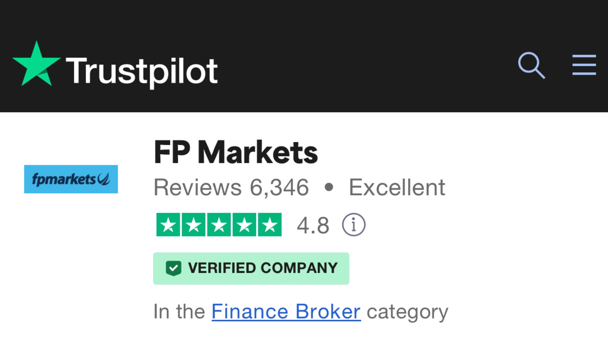 FP Markets Review – Broker Idea