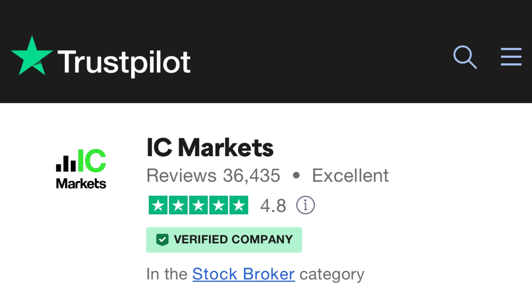 IC Markets Review – Broker Idea